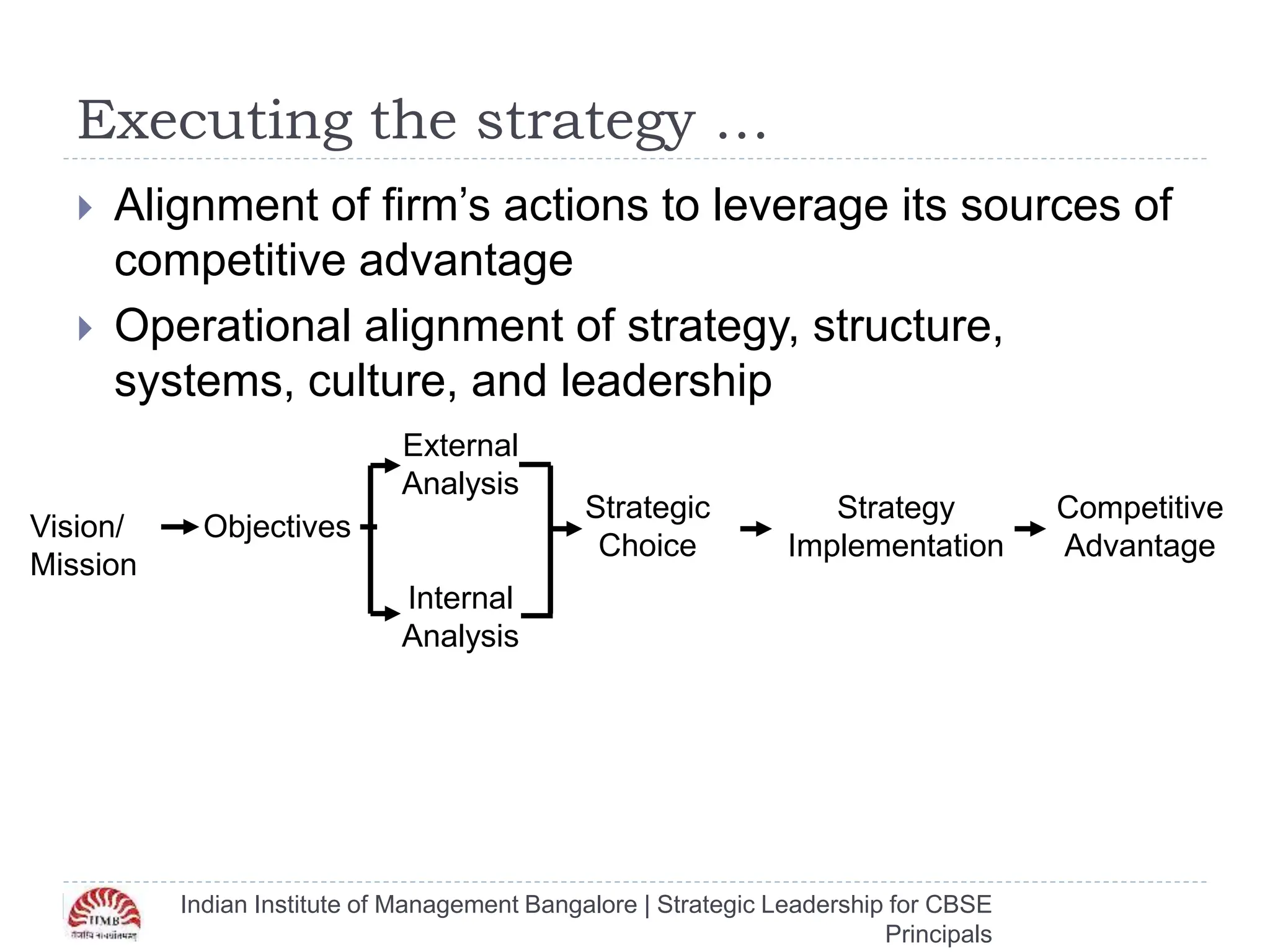 strategic-leadership-for-cbse-principals-strategies-for-effective ...
