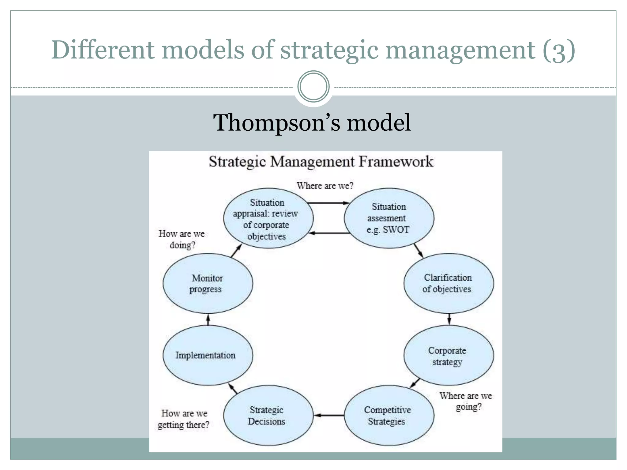 Strategic management and strategic planning | PPTX