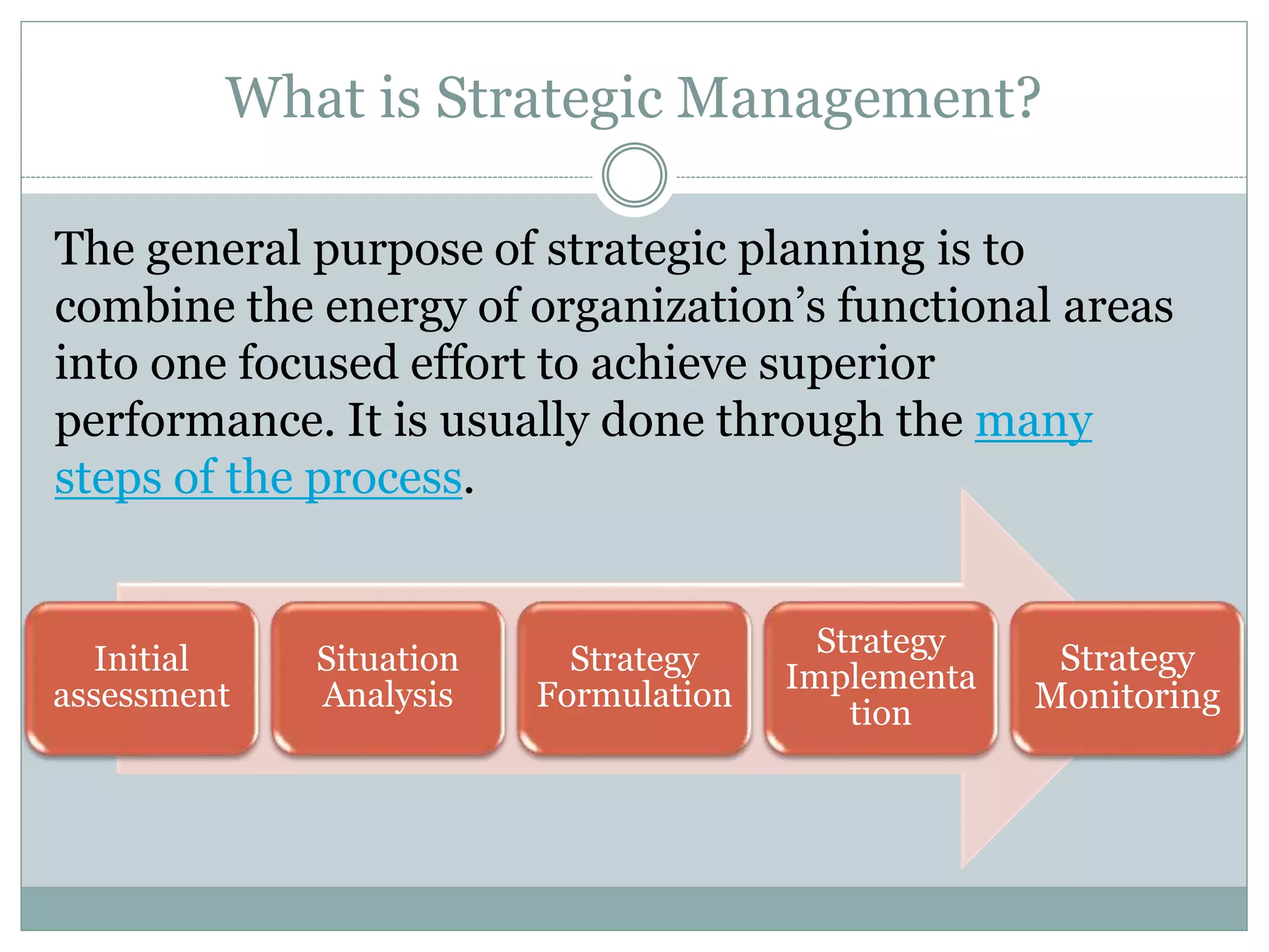 Strategic management and strategic planning | PPTX