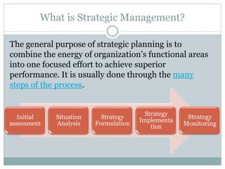 Strategic management and strategic planning | PPTX