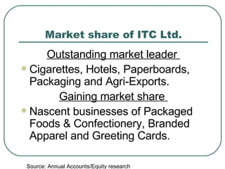 Strategic Management in ITC ltd. | PPT