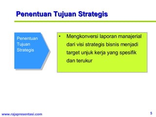 Manajemen Strategi | PPT