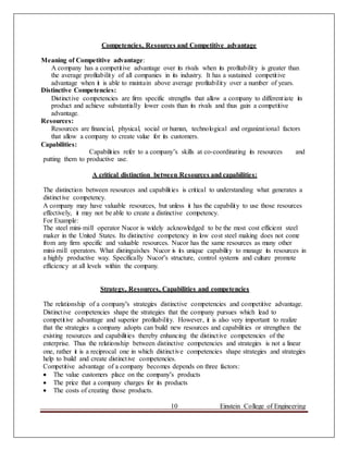 Strategic management - short notes | DOCX