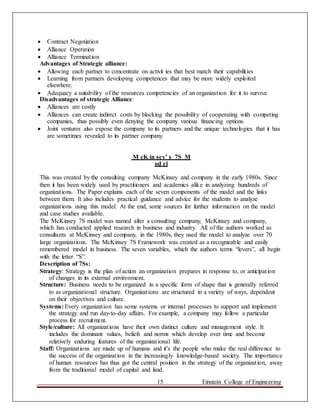 Strategic management - short notes | DOCX