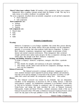 Strategic management - short notes | DOCX