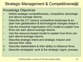 Strategic Management Ch01 | PPT