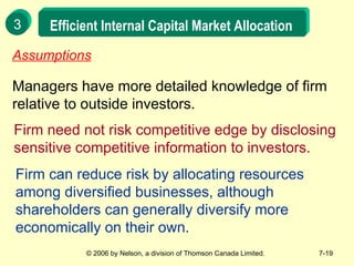 Strategic Management Ch07 | PPT