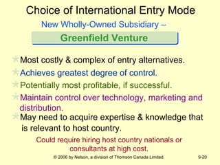 Strategic Management Ch09 | PPT