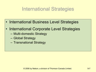 Strategic Management Ch09 | PPT