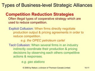 Strategic Management Ch10 | PPT