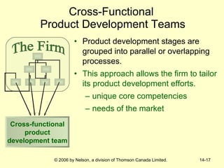 Strategic Management Ch14 | PPT