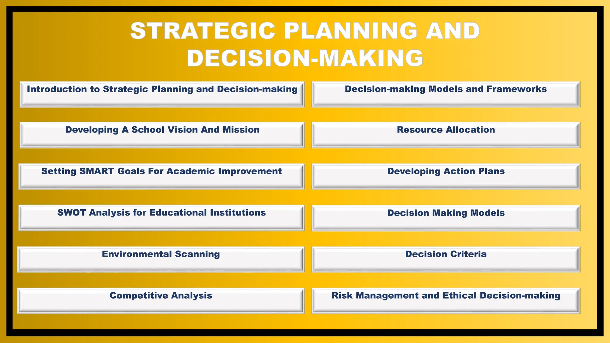Strategic-Planning-and-Decision-Making.pptx