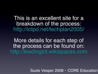 ICT Strategic Planning | PPT