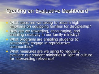 Strategic Planning for Churches Part Two | PPT