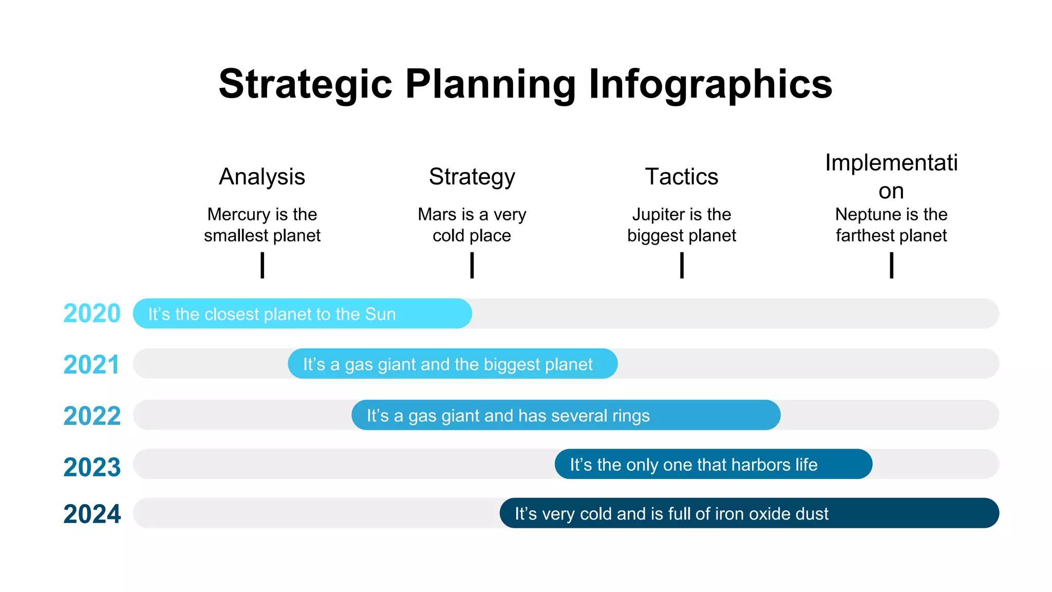 strategic-planning-infographics.pptx