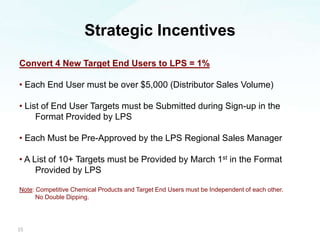 Strategic Program 12-22 | PPTX