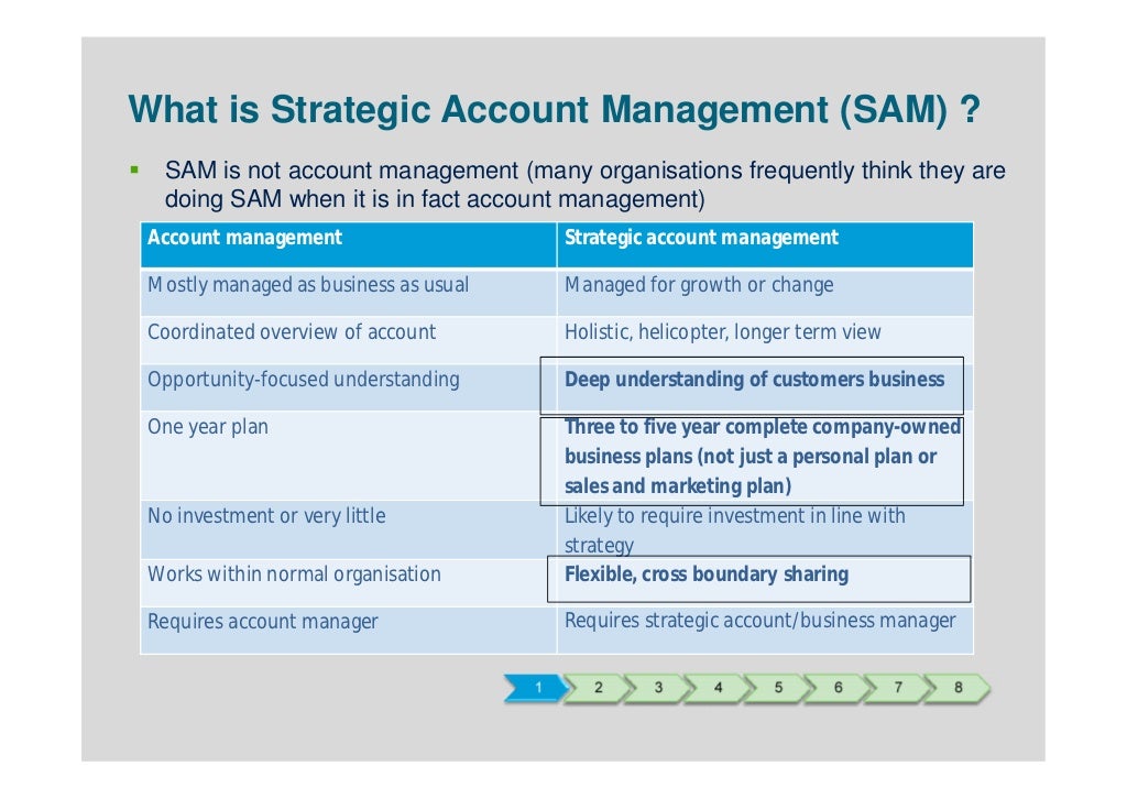 Strategic Account Management Presentation