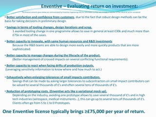 Strategic Advantages of Implementing Enventive Software | PPT