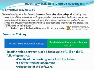 Strategic Advantages of Implementing Enventive Software | PPT