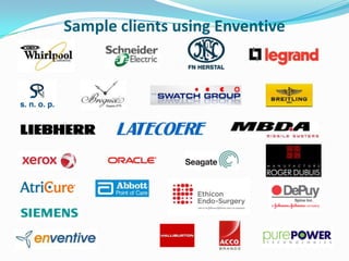 Strategic Advantages of Implementing Enventive Software | PPT