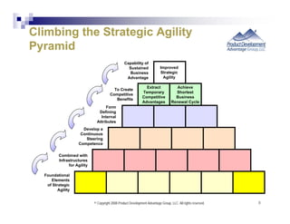 Strategic Agility Introduction | PDF