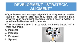Strategic aligment. | PPT