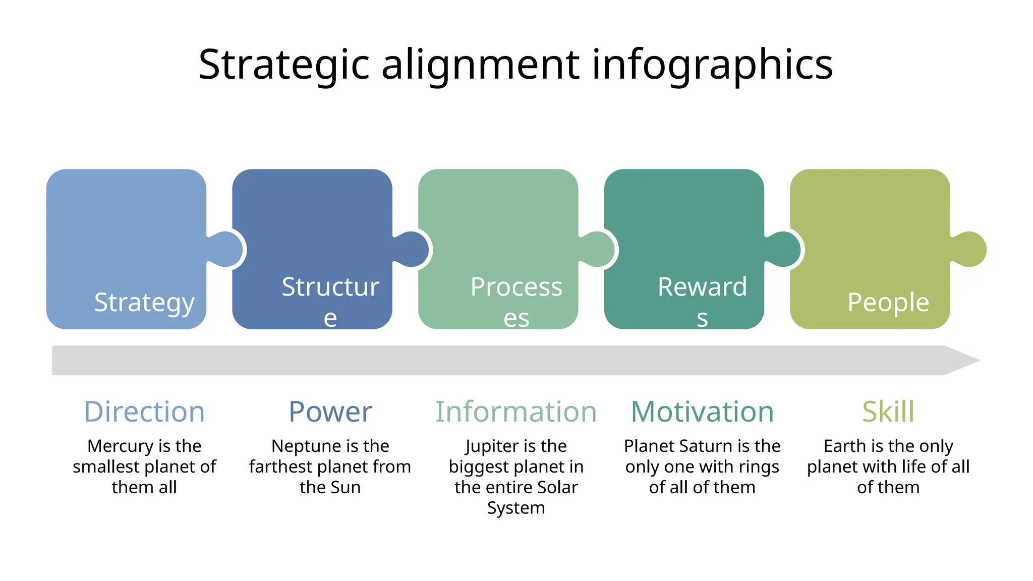 Strategic Alignment Infographics by Slidesgo.pptx