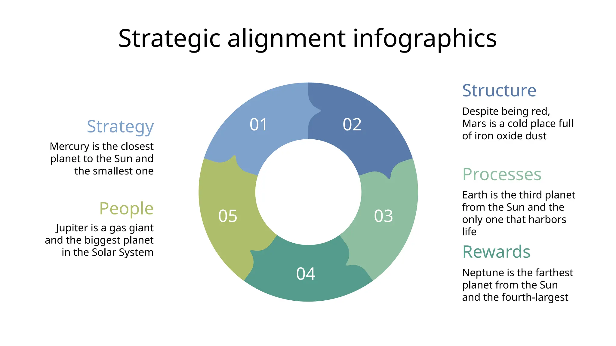 Strategic Alignment Infographics by Slidesgo.pptx