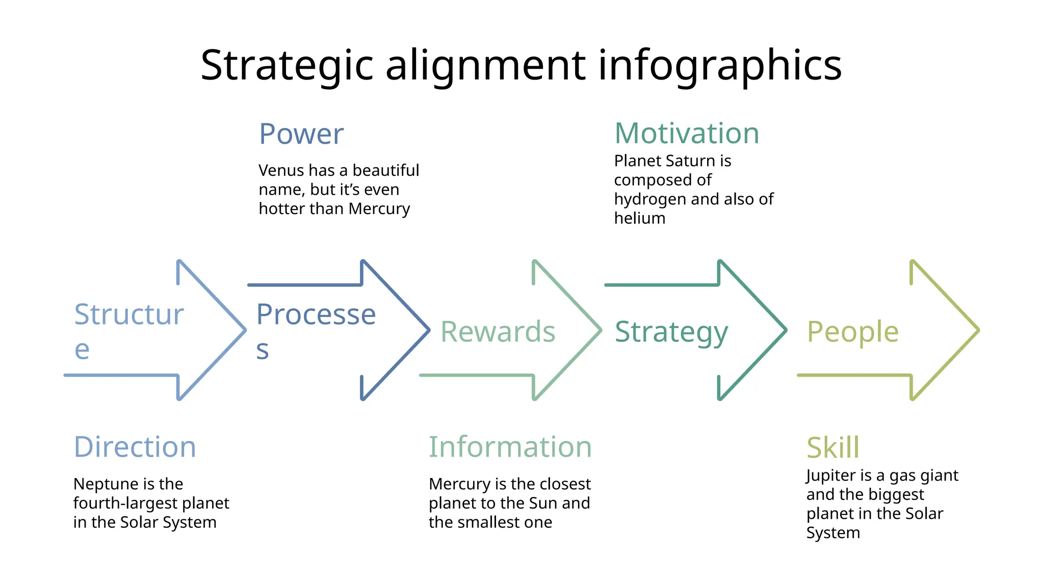 Strategic Alignment Infographics by Slidesgo.pptx