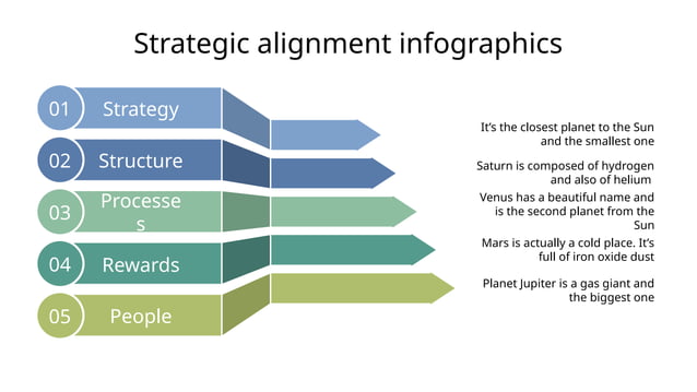 Strategic Alignment Infographics by Slidesgo.pptx