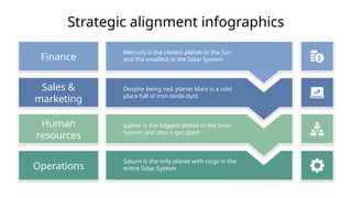 Strategic Alignment Infographics by Slidesgo.pptx