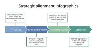 Strategic Alignment Infographics by Slidesgo.pptx