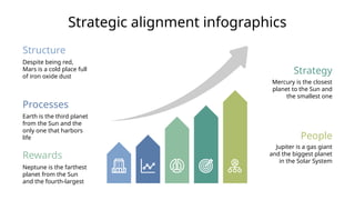 Strategic Alignment Infographics by Slidesgo.pptx