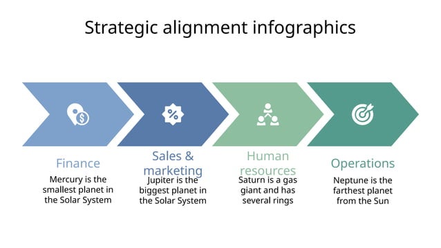 Strategic Alignment Infographics by Slidesgo.pptx