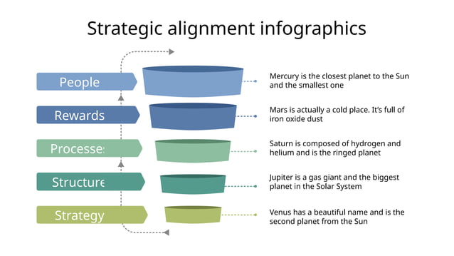 Strategic Alignment Infographics by Slidesgo.pptx