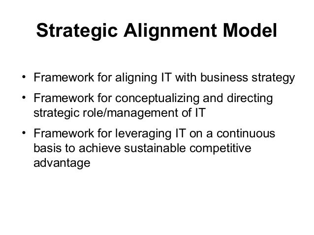 Strategic alignment model
