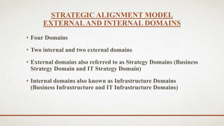 Strategic alignment mode land mc farlan trategic grid | PPT