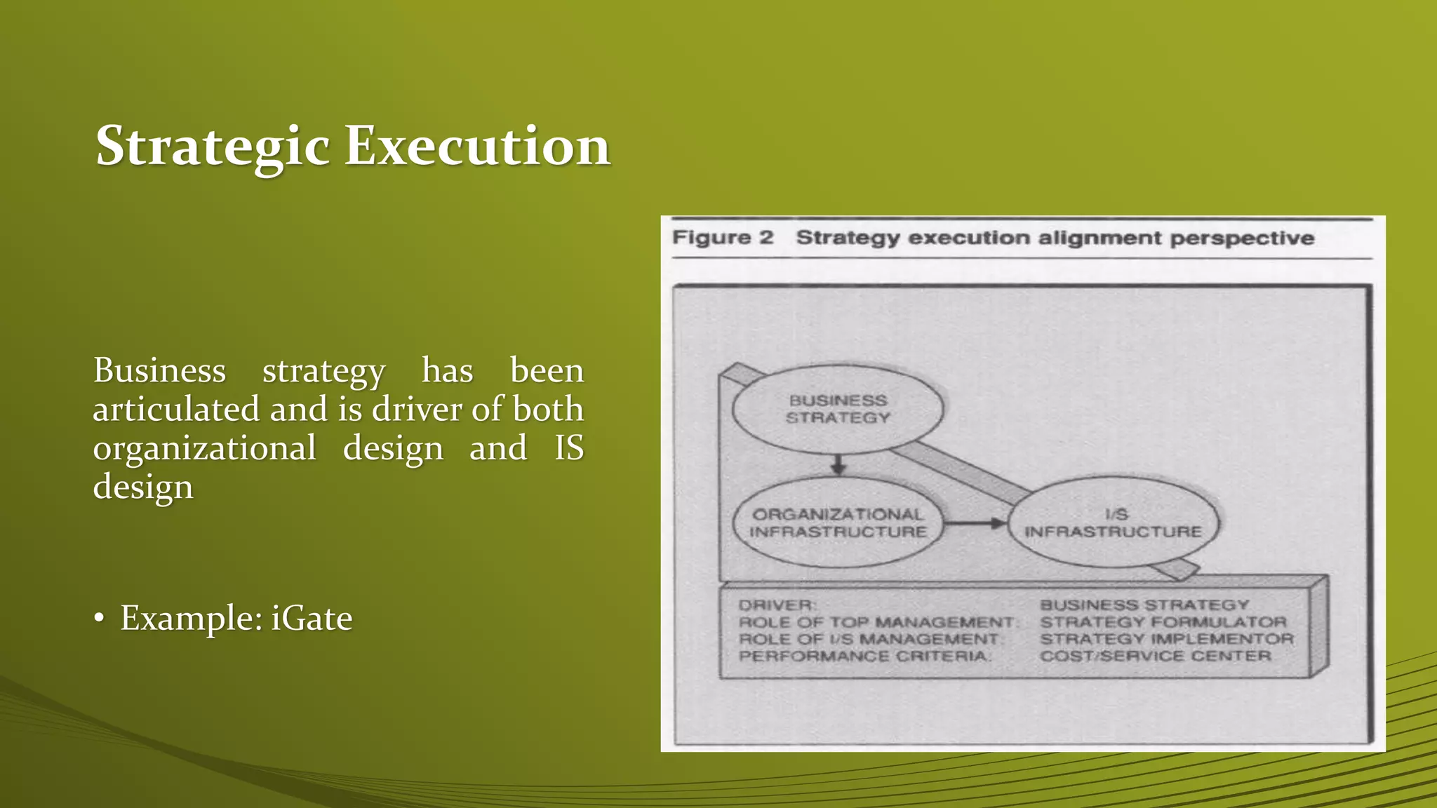 Strategic alignment model (SAM) | PPTX