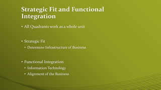 Strategic alignment model (SAM) | PPTX