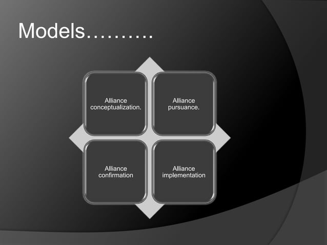 Strategic alliance | PPT