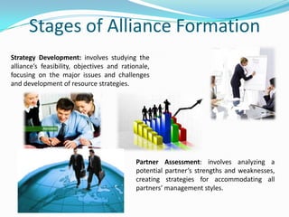 Strategic alliance | PPTX