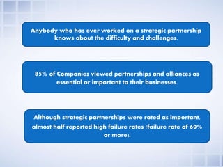 Strategic Alliance - Part 1 | PPT