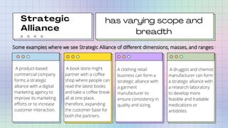 Strategic alliance (1) | PPT