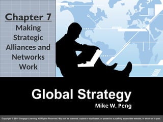 strategic alliance detailed explained with examples | PPT