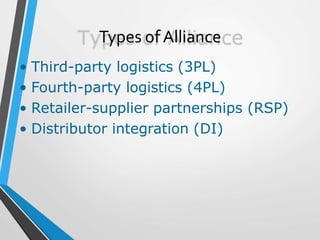 Strategic alliance in SCM.pptx