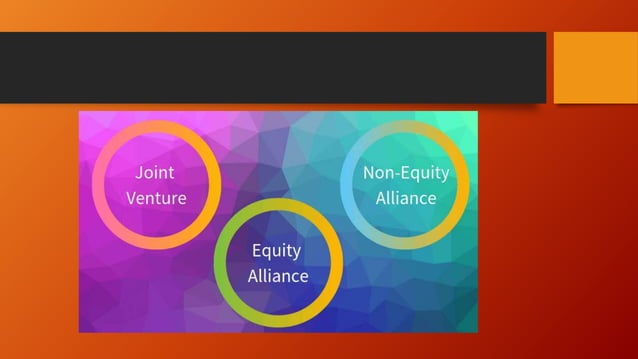 Strategic Alliance of Uber and Spotify.pptx