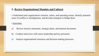 Introduction to Strategic alliance & it's meaning | PPTX