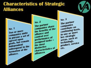 Strategic Alliances | PPTX