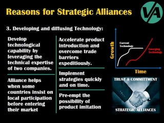 Strategic Alliances | PPTX