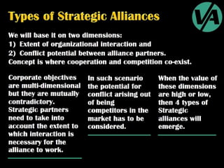 Strategic Alliances | PPTX